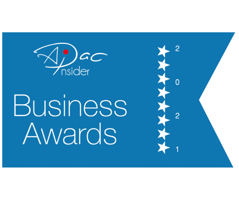 Inzpira | Become a Certified TEFL, TESOL, IELTS Trainer | Join Today